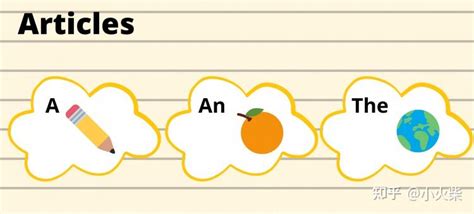 英语发音弱读规则 知乎