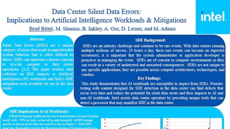 Underline Data Center Silent Data Errors Implications To Artificial