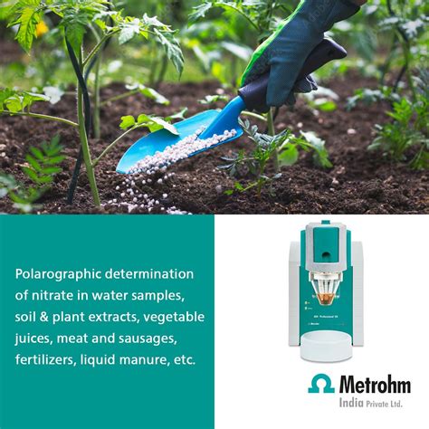 Science Nitratedetection Metrohm Metrohmindia Nitrateanaysis Voltammetry Polarographic