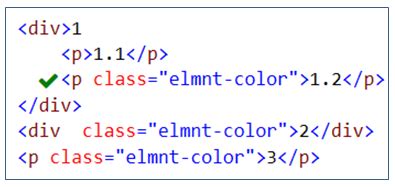 CSS Tips