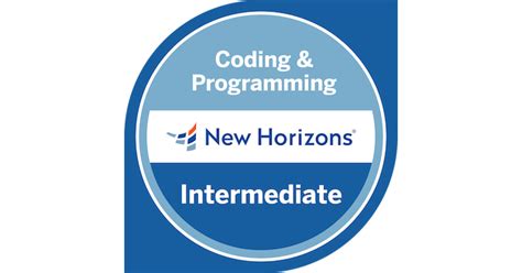 Advanced Programming Techniques With Python Credly