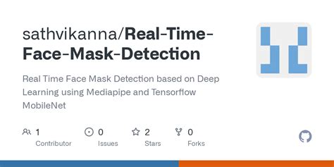 Github Sathvikannareal Time Face Mask Detection Real Time Face Mask Detection Based On Deep