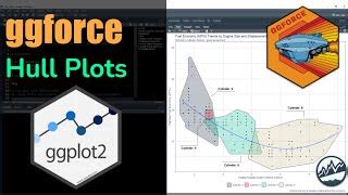Ggforce Visualizing Clusters Using Hull Plots In Ggplot Doovi