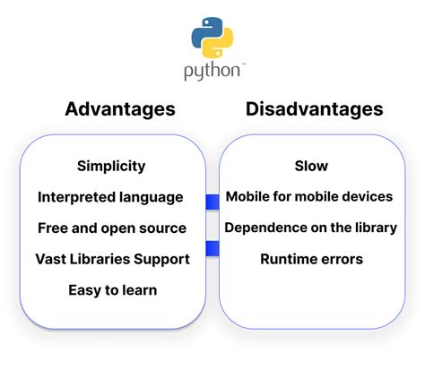 Python Mobile Development When And Why To Build Your App With Python