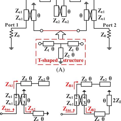 A Ideal Circuit Of The Proposed Bpf B Odd‐mode Equivalent Circuit