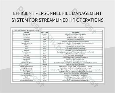 Efficient Personnel File Management System For Streamlined HR Operations Excel Template Free