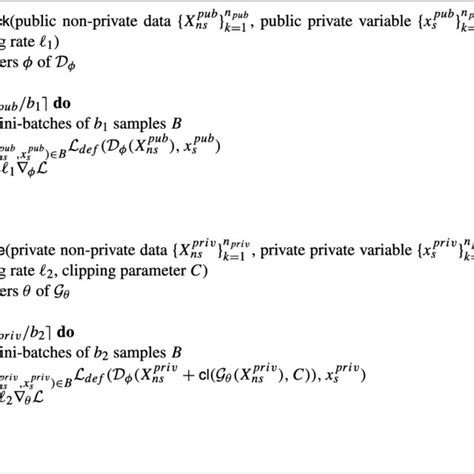 defense results against attribute inference attack first column and