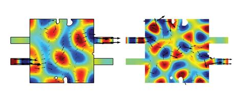 Acoustic Topology Optimization For Vibroacoustics Applications
