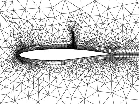 ansys fluent 12 0 user s guide 6 1 1 examples of acceptable mesh