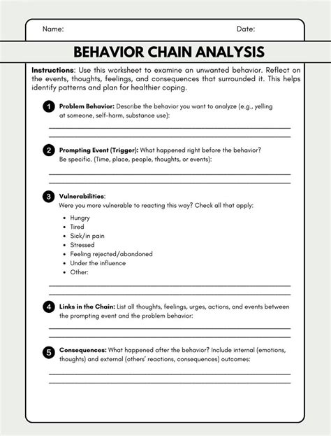 Behavior Chain Analysis Worksheet Dbt Inspired Printable For Emotional
