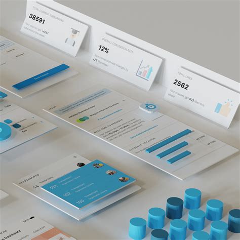 Stats Dashboard UI Components On Behance