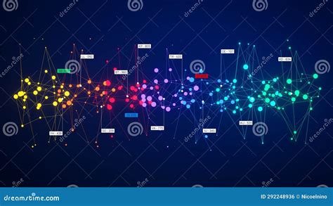 Big Data Analytics With Ai Technology Data Visualization Complex Information Network