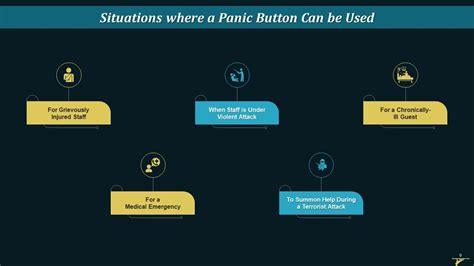Preventive Measures To Enhance Hotel Security Training Ppt Ppt Example