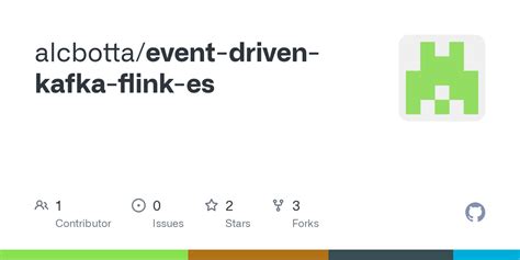 Github Alcbotta Event Driven Kafka Flink Es