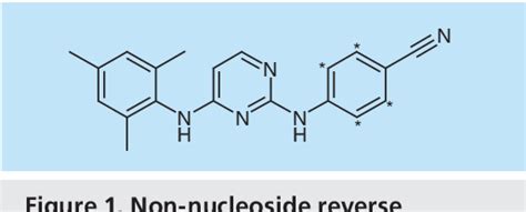 figure 1 from the development and validation of an uhplc ms ms method