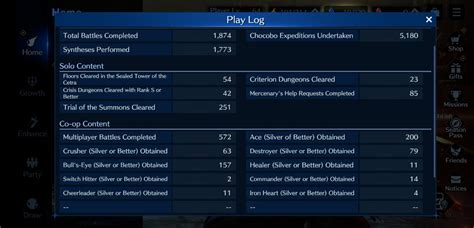 Out Of Curiosity How Does Your Play Log Look Like R Ffviievercrisis