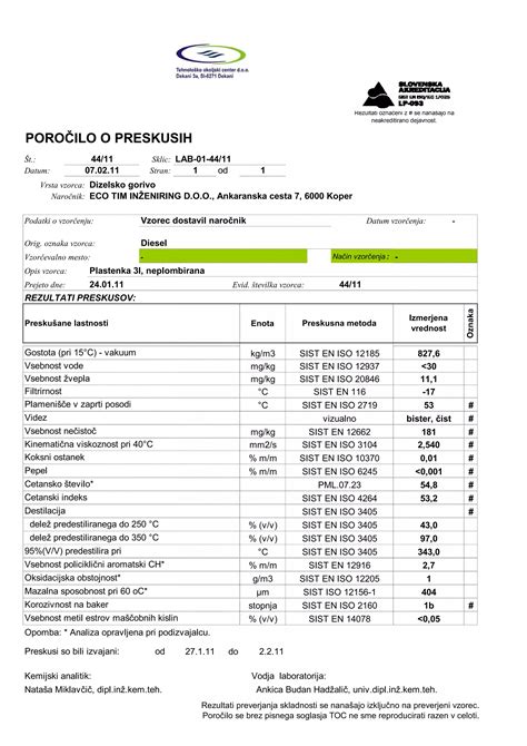 Diesel Lab Test Specification From Nexgen Plant Pdf