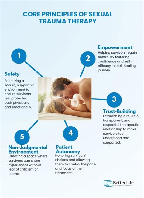 Sexual Trauma Therapy Definition Techniques Benefits And Challenges Better Life Recovery