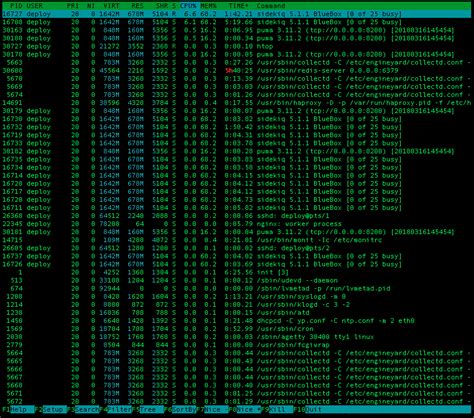 sidekiq automatically restart during a worker execution · issue 3785