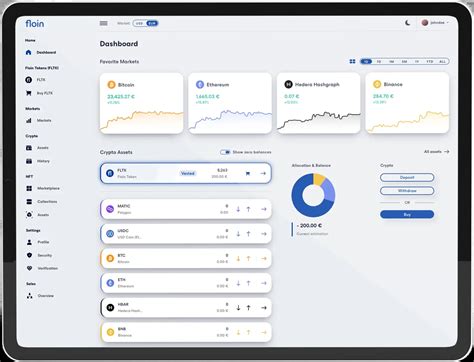 Tokenization Of Assets Floin