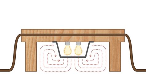 How To Make An Arduino Japanese Kotatsu Heating Table Arduino Project Hub