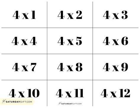 Learn Multiplication Free Printable Flash Cards