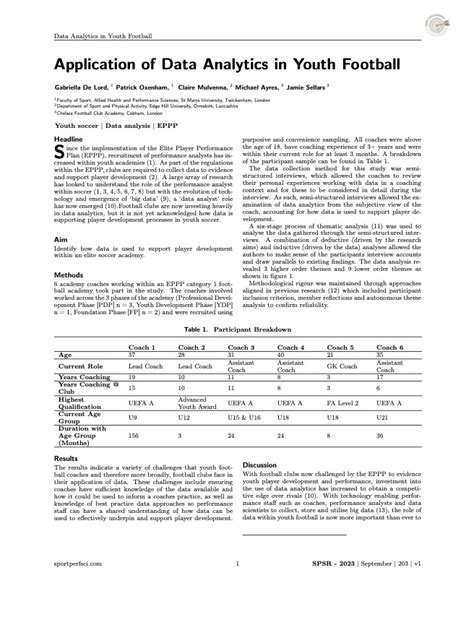 Application Of Data Analytics In Youth Football Sport Performance Science Reports