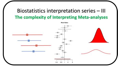 Biostatistics Interpretation Series Iii The Complexity Of Interpreting