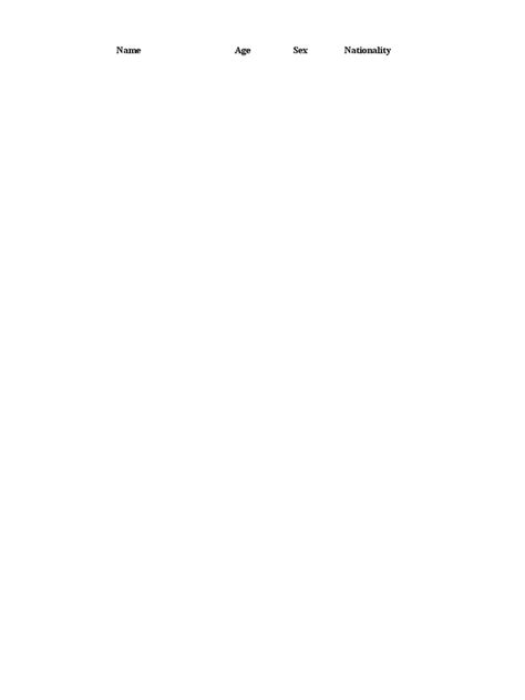 Name Age Sex Nationality Pdf