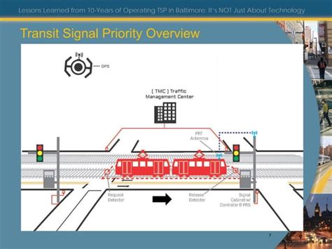 Transit Signal Priority In Baltimore Lessons Learned Its Not Just About Technology Ppt