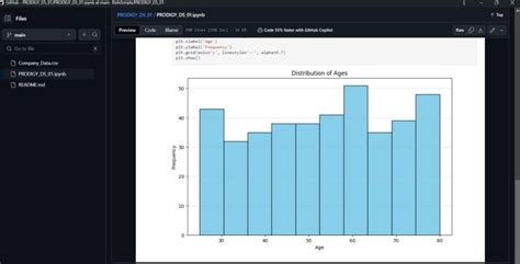 rishi shah on linkedin internship python caesarcipher cryptography