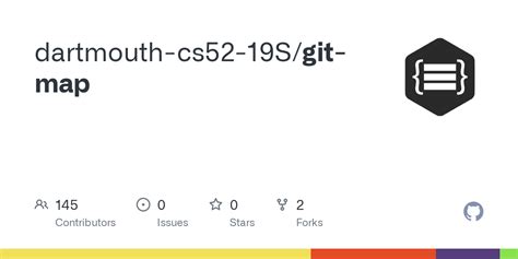 Github Dartmouth Cs52 19sgit Map