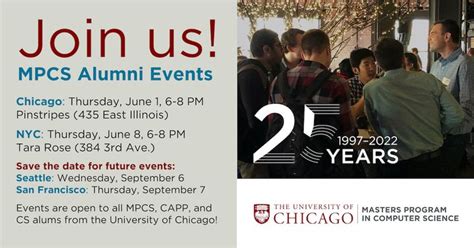 University Of Chicago Masters Program In Computer Science On Linkedin The Mpcs Is Thrilled To