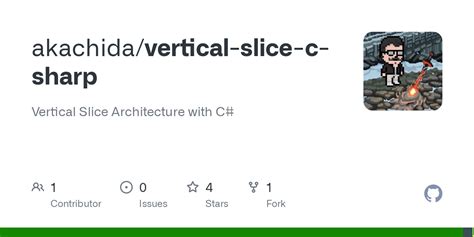 GitHub Akachida Vertical Slice C Sharp Vertical Slice Architecture With C