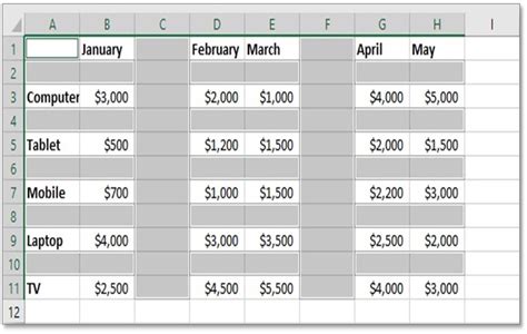 How To Delete Blank Cells In Excel Remove Blank Rows Column