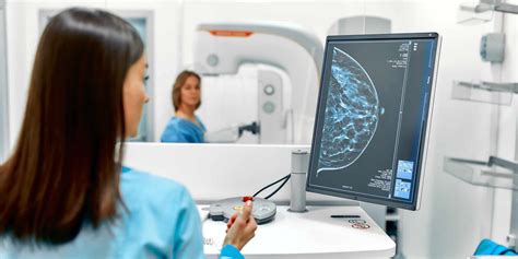 New Mammography Ai Insights The Imaging Wire