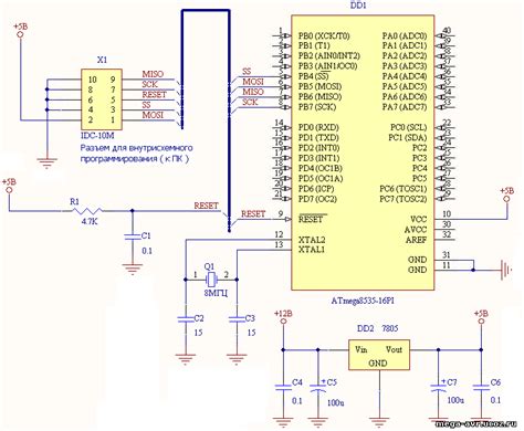 Что такое микроконтроллер avr Программирование микроконтроллера