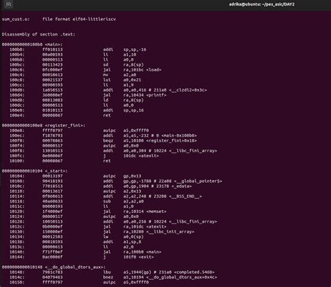 GitHub AdrikaMohanty Asic Class