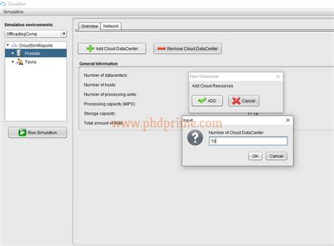 Roles Of Classes In CloudSim Notable Classes In CloudSim