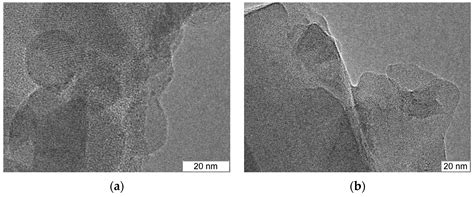 Investigation Of The Properties Of Mo Zsm 5 Catalysts Based On Zeolites With Microporous And