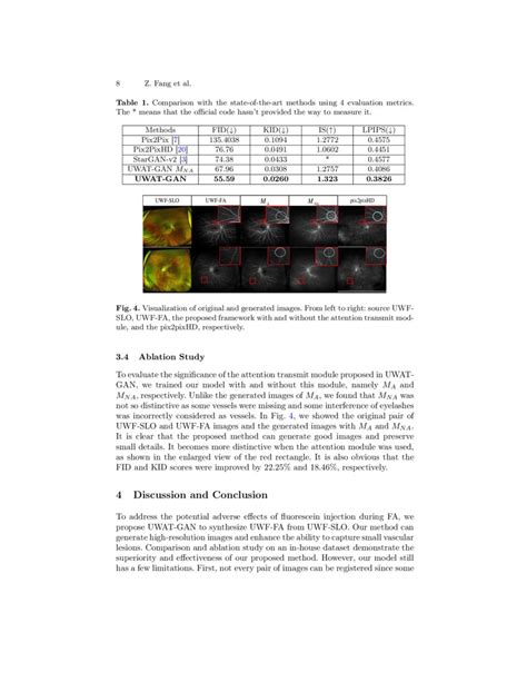 Uwat Gan Fundus Fluorescein Angiography Synthesis Via Ultra Wide Angle