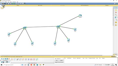 Laporan Konfigurasi Vlan Menggunakan Router 1 Dan 2 Switch