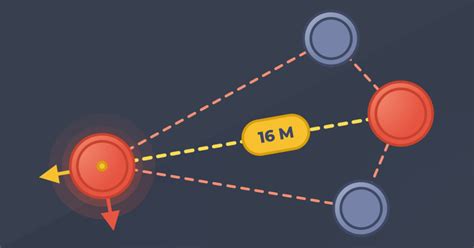 Measurements For Unity Utilities Tools Unity Asset Store