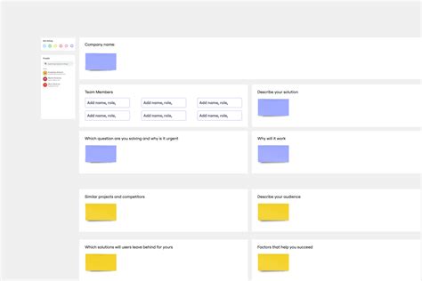 pdca template miro