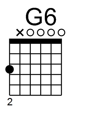Guitar Chord G6
