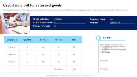 Credit Note Bill For Returned Goods Ppt Powerpoint
