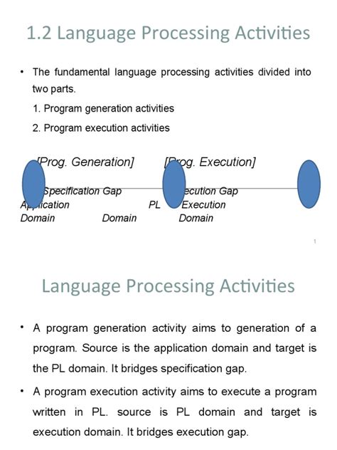 12language Processing Activities Pdf Central Processing Unit Software Development