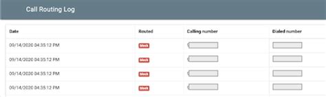 How To Configure Cra Call Blocking