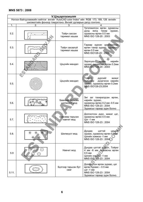 Барилгын зураг Ерөнхий төлөвлөгөөний ажлын зургийн таних тэмдэглэгээ Artofit