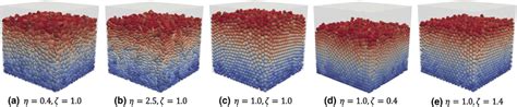 Snapshots Of Granular Packing Of 8000 Super Ellipsoid Particles With